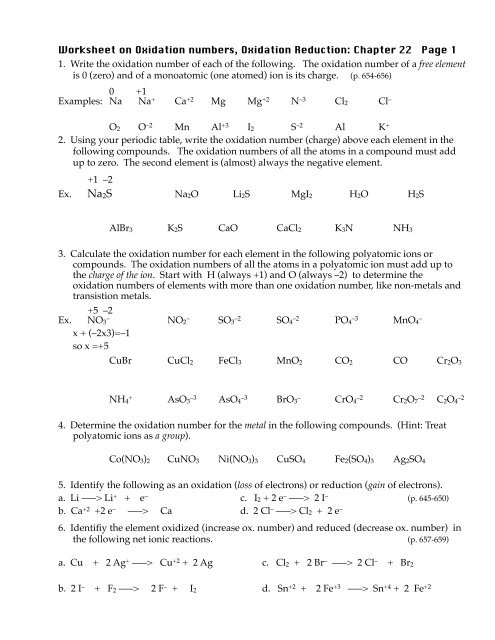 Redox, Balancing Worksheet