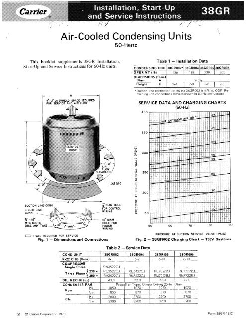 Air-Cooled Condensing Units - Carrier