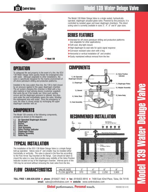 Model Sheet (PDF) - OCV Control Valves