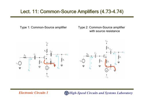 Lect. 11: Common-Source Amplifiers (4.73-4.74)