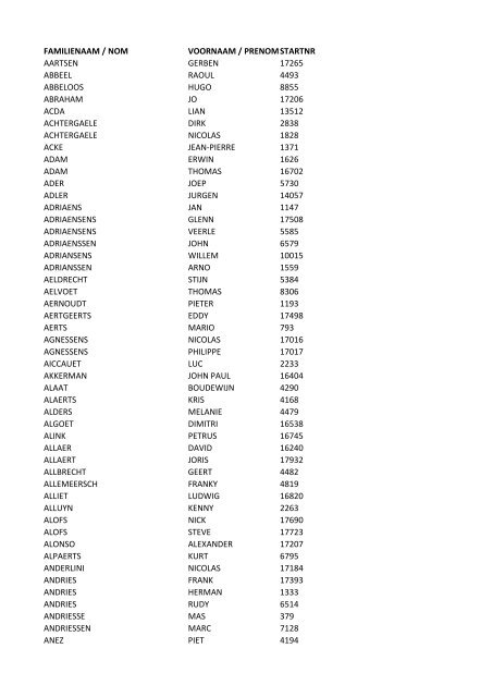 FAMILIENAAM / NOM VOORNAAM / PRENOM STARTNR - Sportograf
