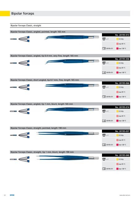 Bipolar forceps Bipolar f