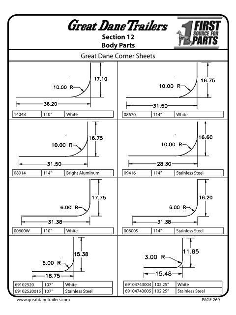 Corner Radius Panels - Great Dane Trailers