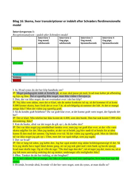 Bilag 16: Skema, hvor transskriptioner er inddelt efter SchrÃƒÂ¸ders ...