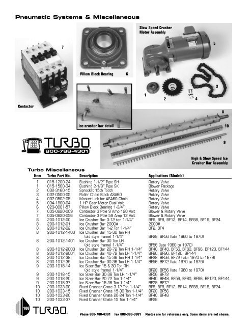 Turbo Parts Catalog - Vogt Tube Ice