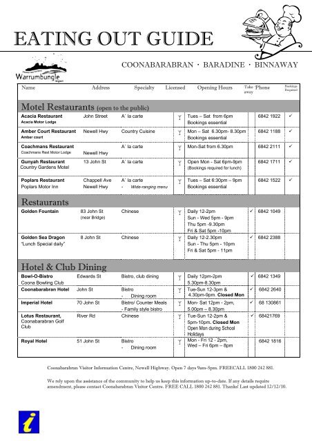 EATING OUT GUIDE - Warrumbungle Region