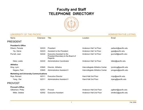 Faculty and Staff TELEPHONE DIRECTORY - University of the Pacific