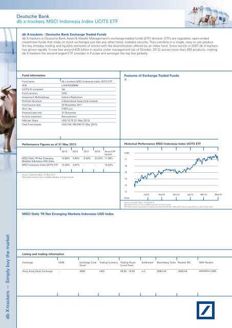 ETF Factsheet - ETFs - Deutsche Bank