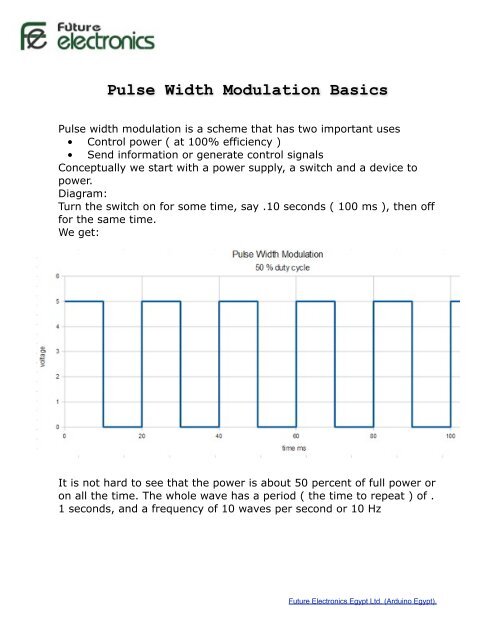 Pulse Width Modulation Simplified Arduino Egypt 4843