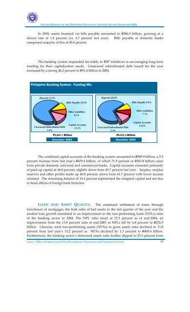 STATUS REPORT ON THE PHIL