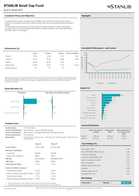 STANLIB Small Cap Fund