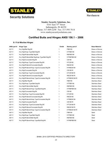 McKINNEY Hinge Catalog Cross Reference - Access Hardware ...