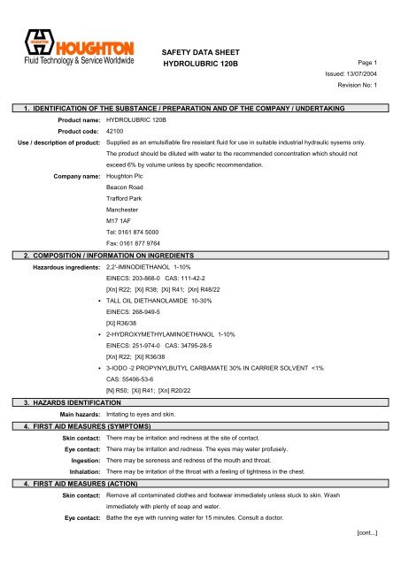 42100-Hydrolubric 120B.pdf