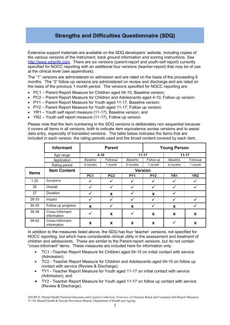 STRENGTHS AND DIFFICULTIES QUESTIONNAIRE (SDQ) OVERVIEW, 41% OFF