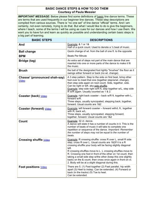 basic dance steps & how - World Line Dance Newsletter
