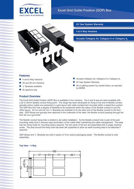 Excel Grid Outlet Position (GOP) Box - Excel-Networking