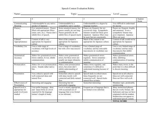 Speech Contest Evaluation Rubric Name: Topic ... - U.S.- Japan Links