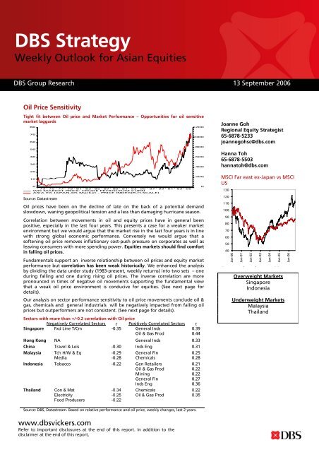 DBS Strategy - the DBS Vickers Securities Equities Research