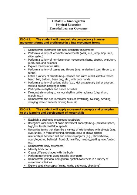GRADE â Kindergarten Physical Education Essential Learner ...