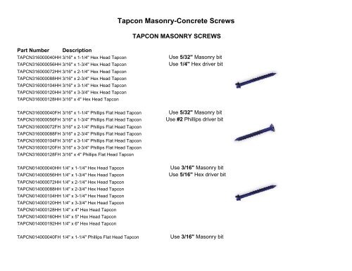 TAPCON MASONRY SCREWS - Jet Industrial