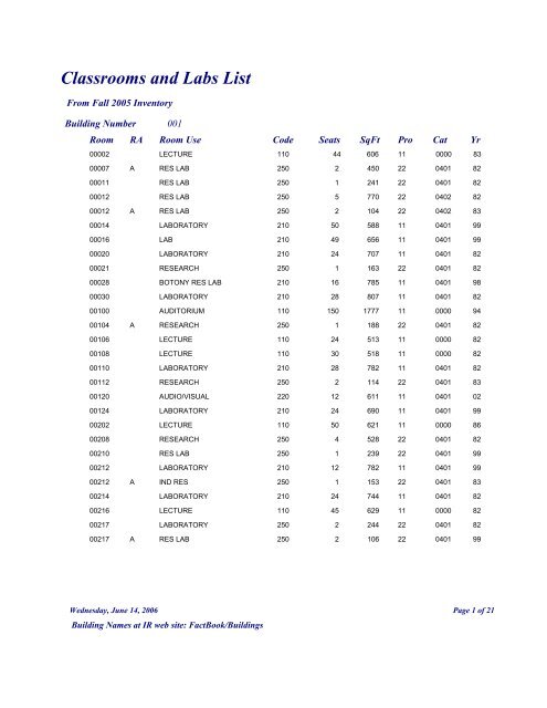 Classroom/Laboratory List - IR Home Page