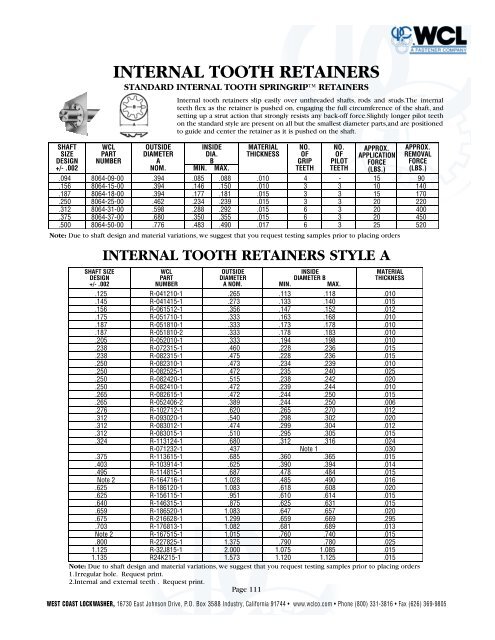 INTERNAL TOOTH RETAINERS