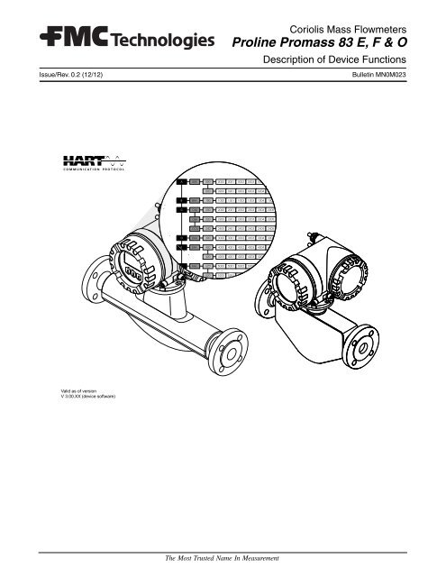 Proline Promass 83E/F/O Description of Device Functions - FMC ...