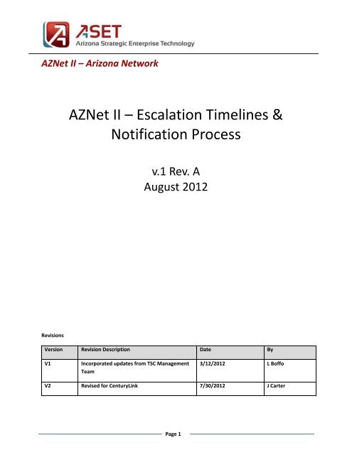 AZNet II Escalation Timelines and Procedures