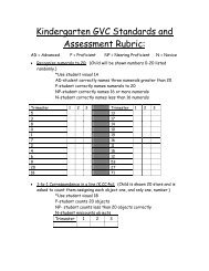 FUNCTIONAL ASSESSMENT SCREENING TOOL (FAST)