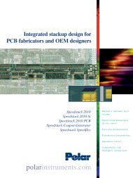 CITS880 - Polar Instruments