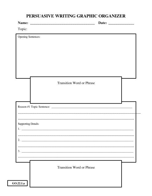PERSUASIVE WRITING GRAPHIC ORGANIZER PERSUASIVE WRITING GRAPHIC ORGANIZER
