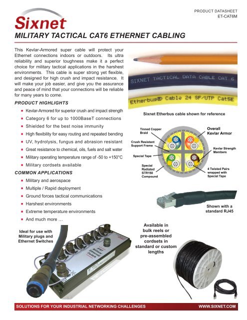 ET-CAT6M datasheet - Sixnet