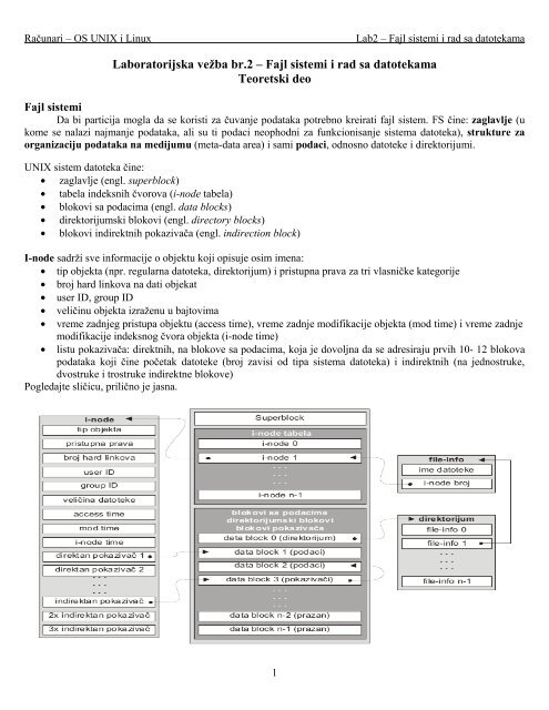 Fajl sistemi i rad sa datotekama - "Mihajlo Pupin" Kula