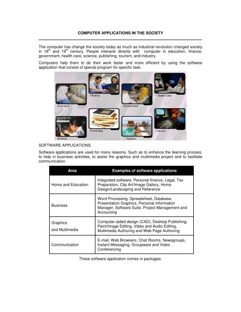 COMPUTER APPLICATIONS IN THE SOCIETY The computer has ...