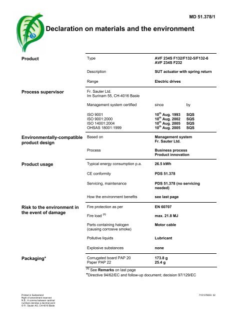 Declaration on materials and the environment