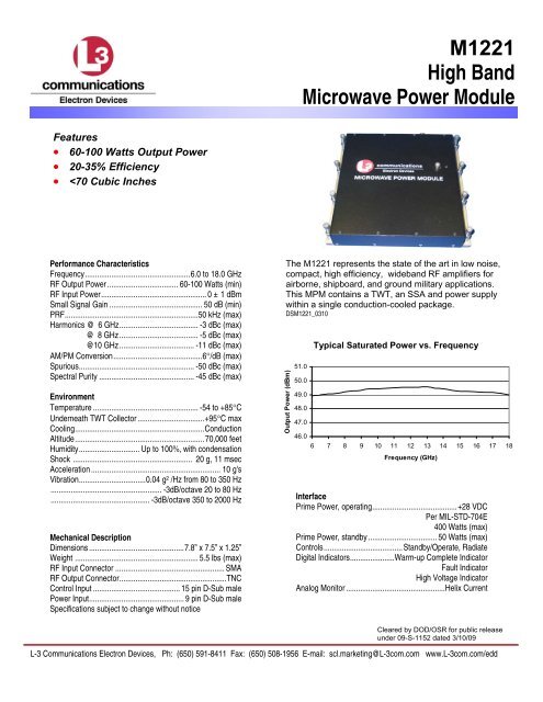 M1221 High Band Microwave Power Module - L-3 Communications
