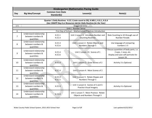 Kindergarten Pacing Calendar