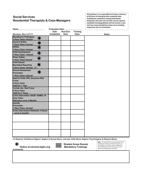 Training Log - Social Services