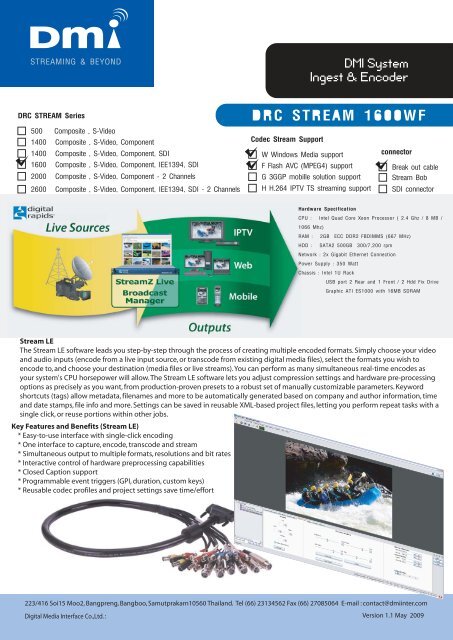 Stream Version Supported Formats - Digital Media Interface