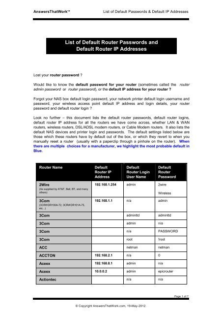 Admin List of default Router Password - Default ... - Answers That Work
