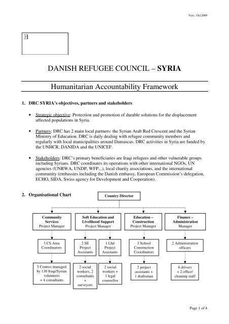 SYRIA Humanitarian Accountability Framework - Danish Refugee ...