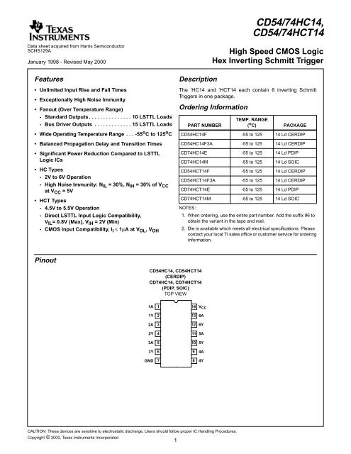 High-Speed CMOS Logic Hex Inverting Schmitt Trigger