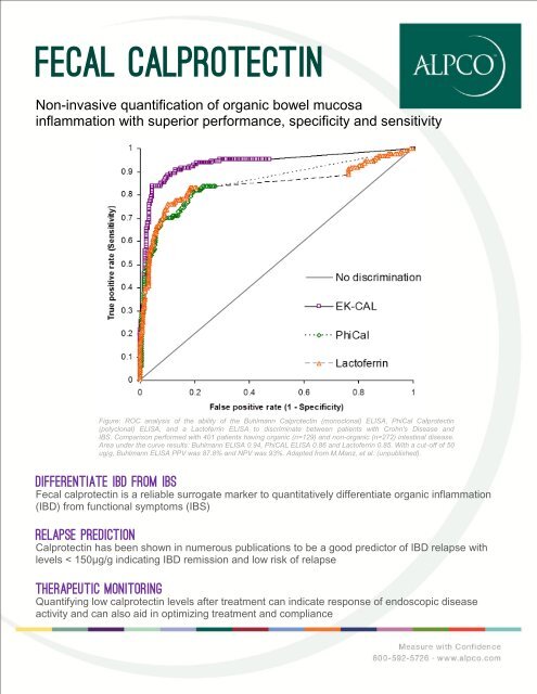 Fecal Calprotectin Overview - ALPCO Diagnostics