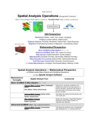 Applying MapCalc Map Analysis Software - Innovative GIS