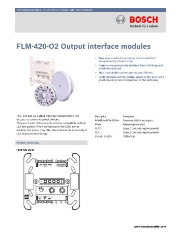 FLM‑420‑I8R1‑S Octo-input Interface Module with Relay