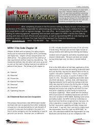 Facility Fire Drill SOP rev.1