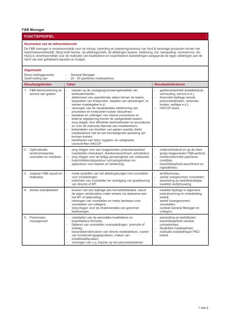 F&B Manager FUNCTIEPROFIEL - Fitland