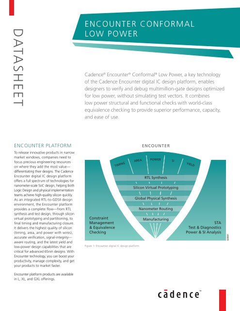Encounter Conformal Low Power - Cadence
