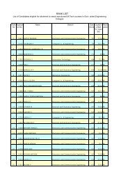 The list of provisional rank holders in the final B.Tech. Degree ...