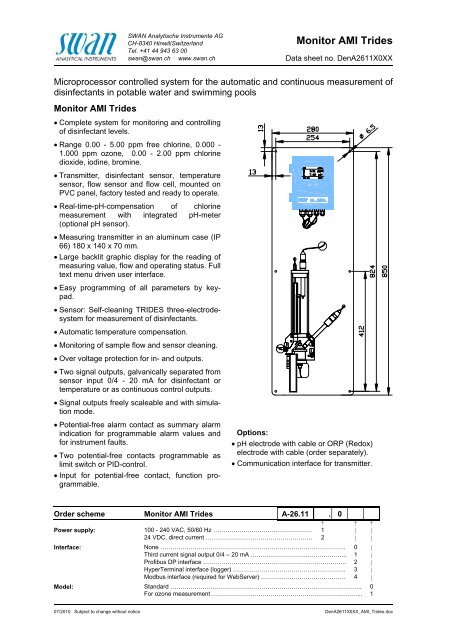 Monitor AMI Trides - WJF Instrumentation